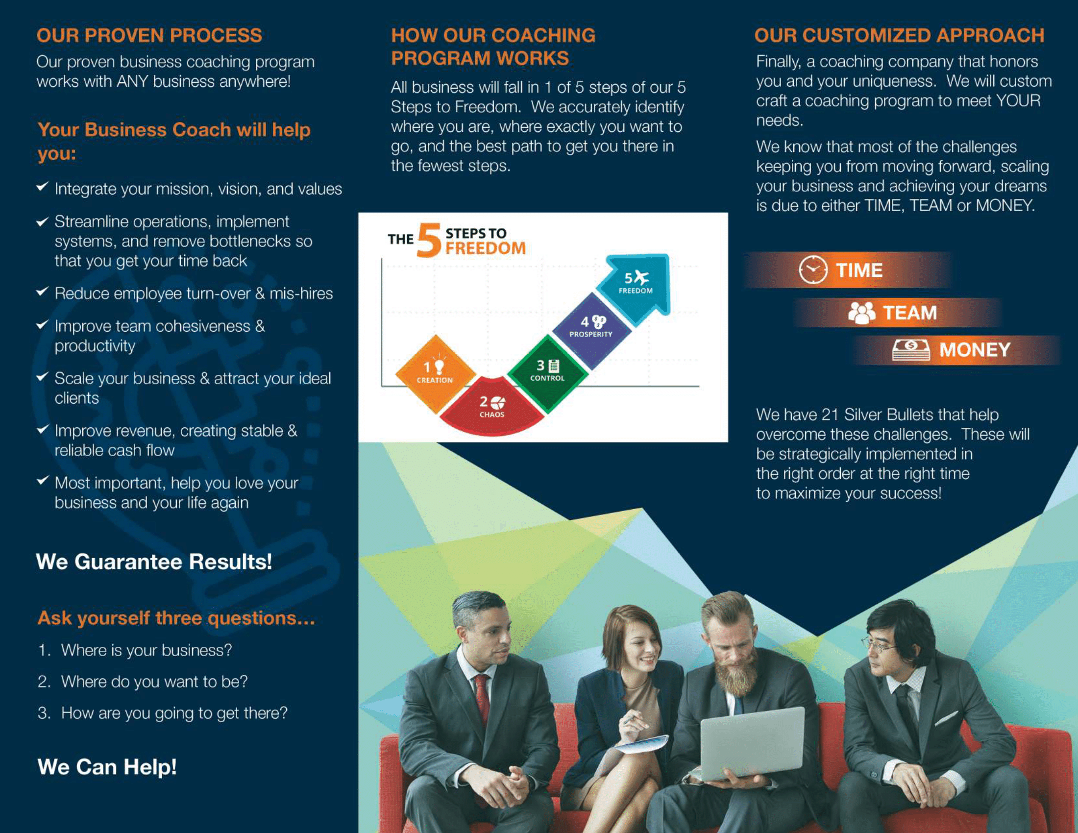 Everything DiSC® Assessment & Training for Teams and Leaders